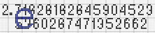 15 Creative Mathematical Cross Stitch Patterns for Science ...
