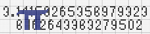15 Creative Mathematical Cross Stitch Patterns for Science ...