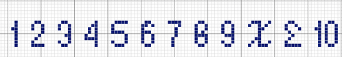 15 Creative Mathematical Cross Stitch Patterns for Science ...